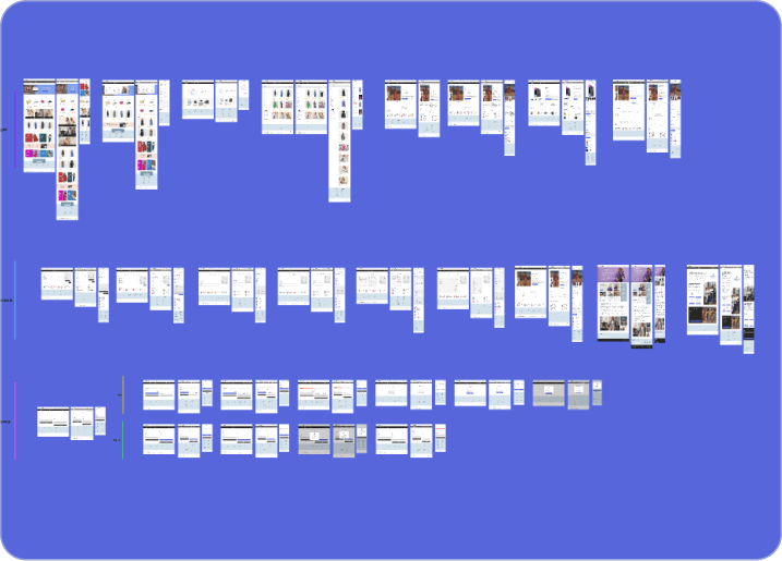 Ecommerce Ui Template